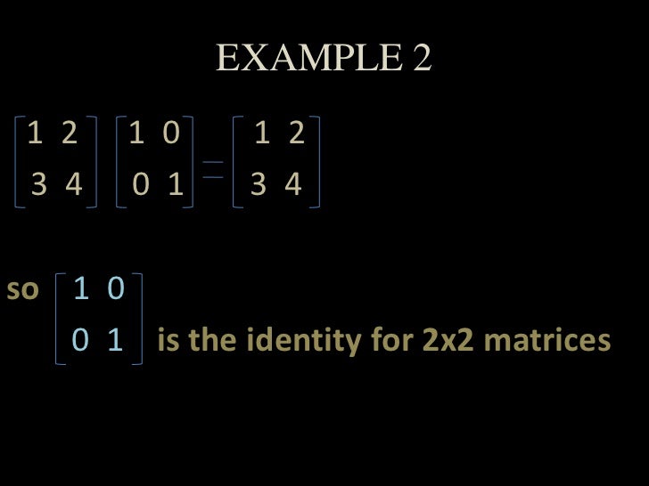 Identity matrix