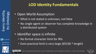 Every Identity, its Ontology | PPT