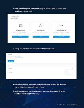 LoginRadius’ Approach to Identity Orchestration | PDF