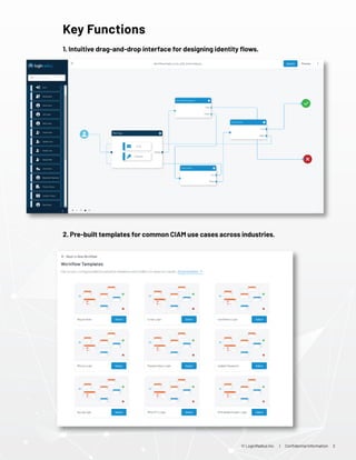 LoginRadius: The Future of Identity Orchestration | PDF