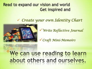 Identity ppt | PPTX