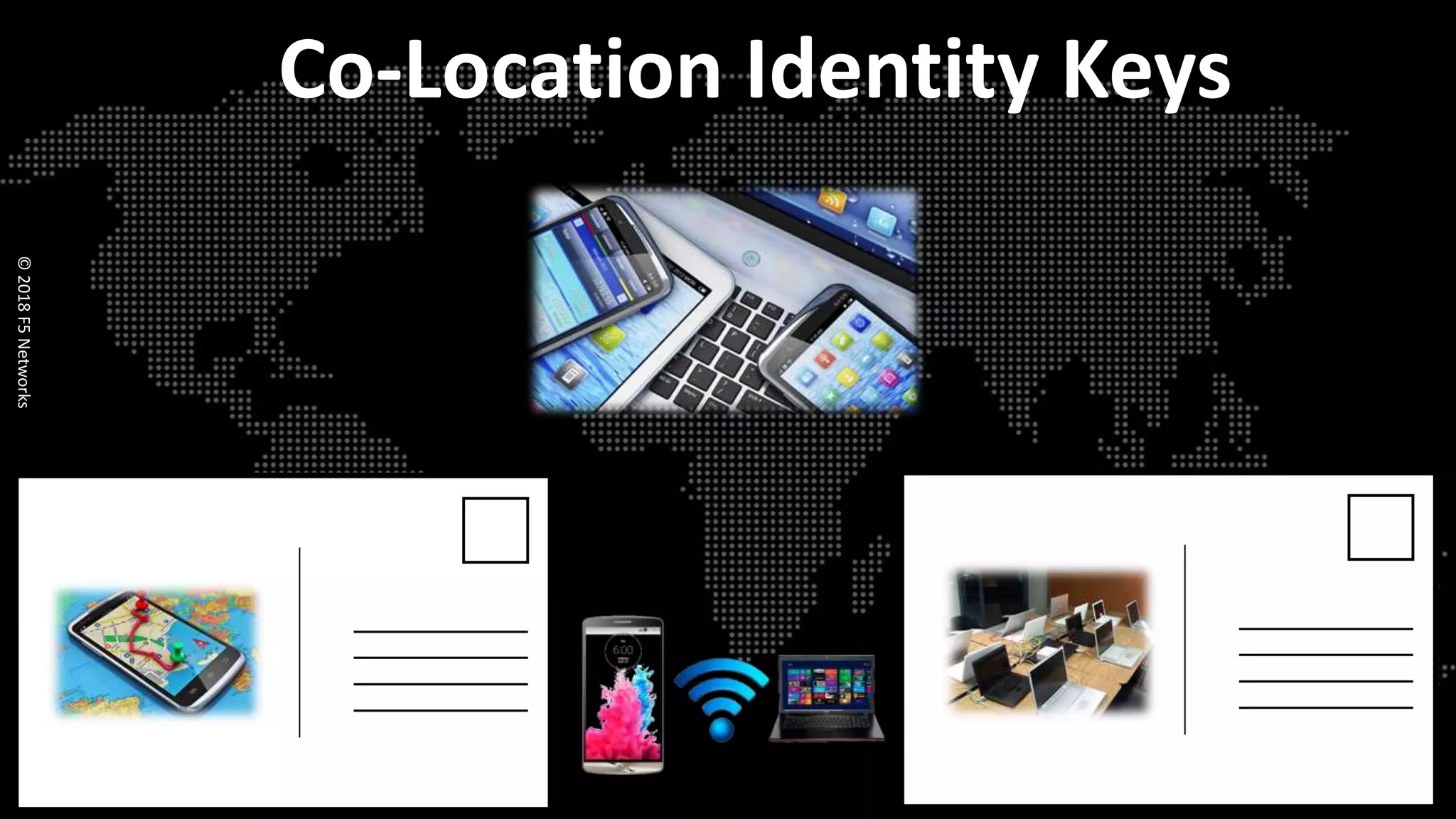 Identity Resolution | PPTX