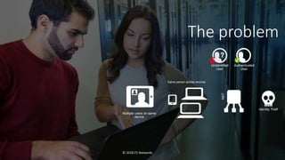 Identity Resolution | PPTX