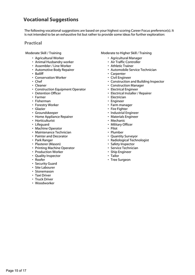 Identity Self-Perception Business Personality Questionnaire Careers ...