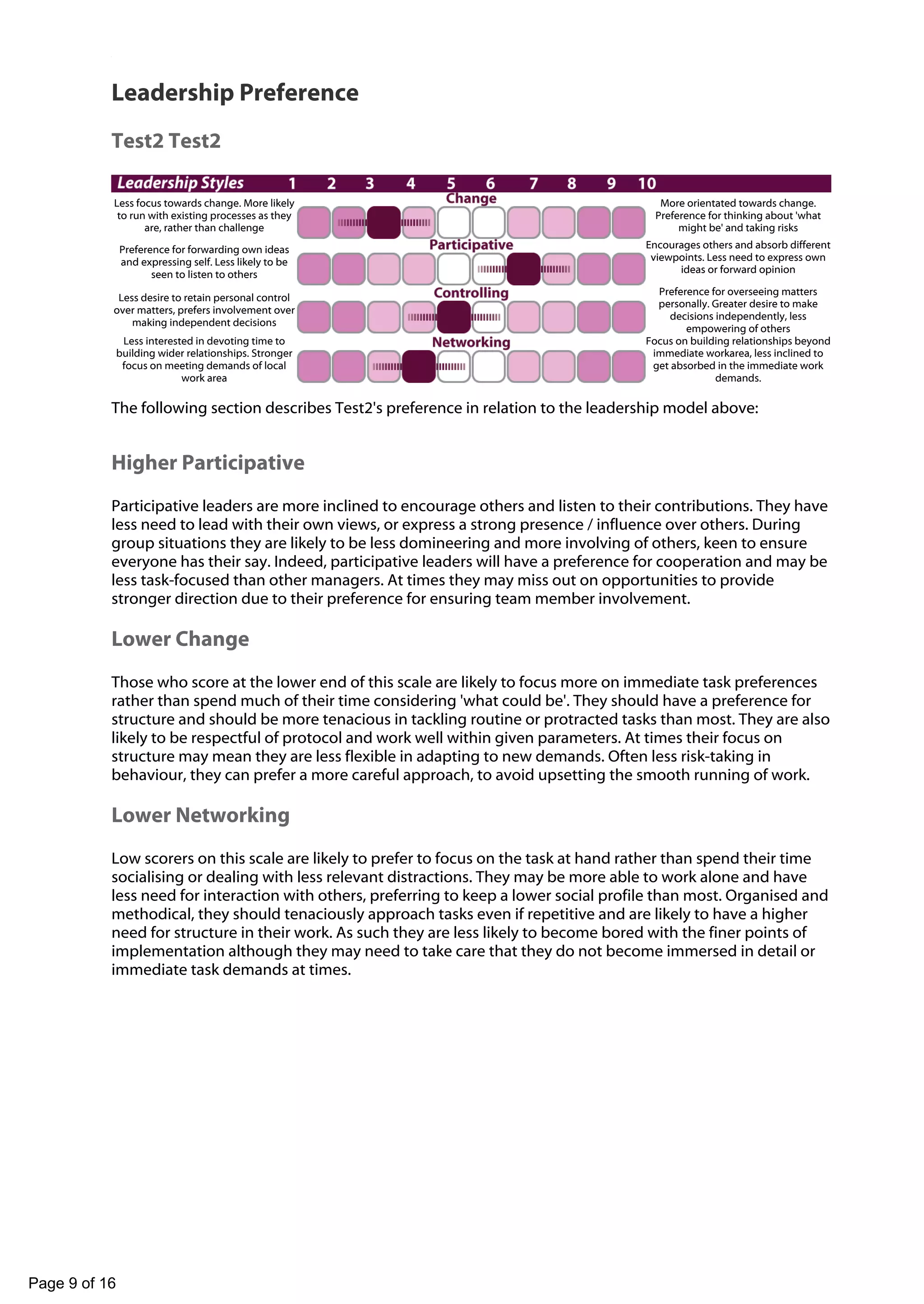 Identity Self-Perception Business Personality Questionnaire ...