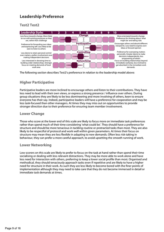 Identity Self-Perception Business Personality Questionnaire ...
