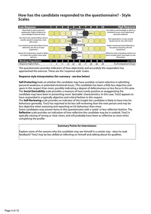 Identity Self-Perception Business Personality Questionnaire Pre ...