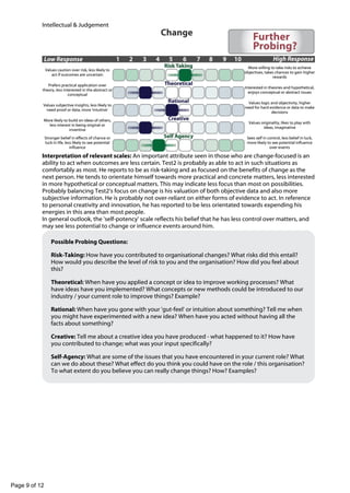 Identity Self-Perception Business Personality Questionnaire Pre ...