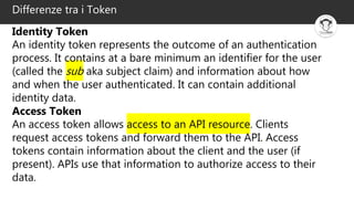 Mixing Identity server, AAD, ASP .NET Identity | PDF | Internet | Computing