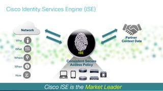 Identity Services Engine Overview and Update | PPT