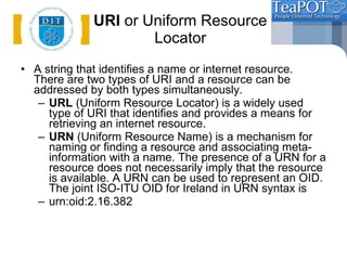 Identity Standards - Damon Berry | PPT