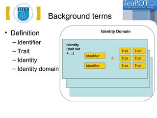 Identity Standards - Damon Berry | PPT
