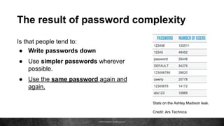 The Slow Death of Passwords | PPT