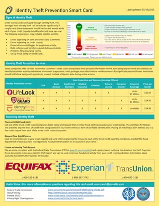 Identity theft 10 mar15 | PDF