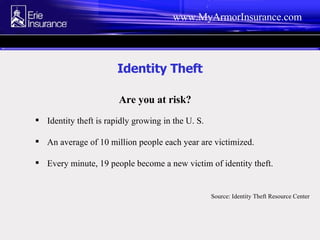 Identity Theft | PPT