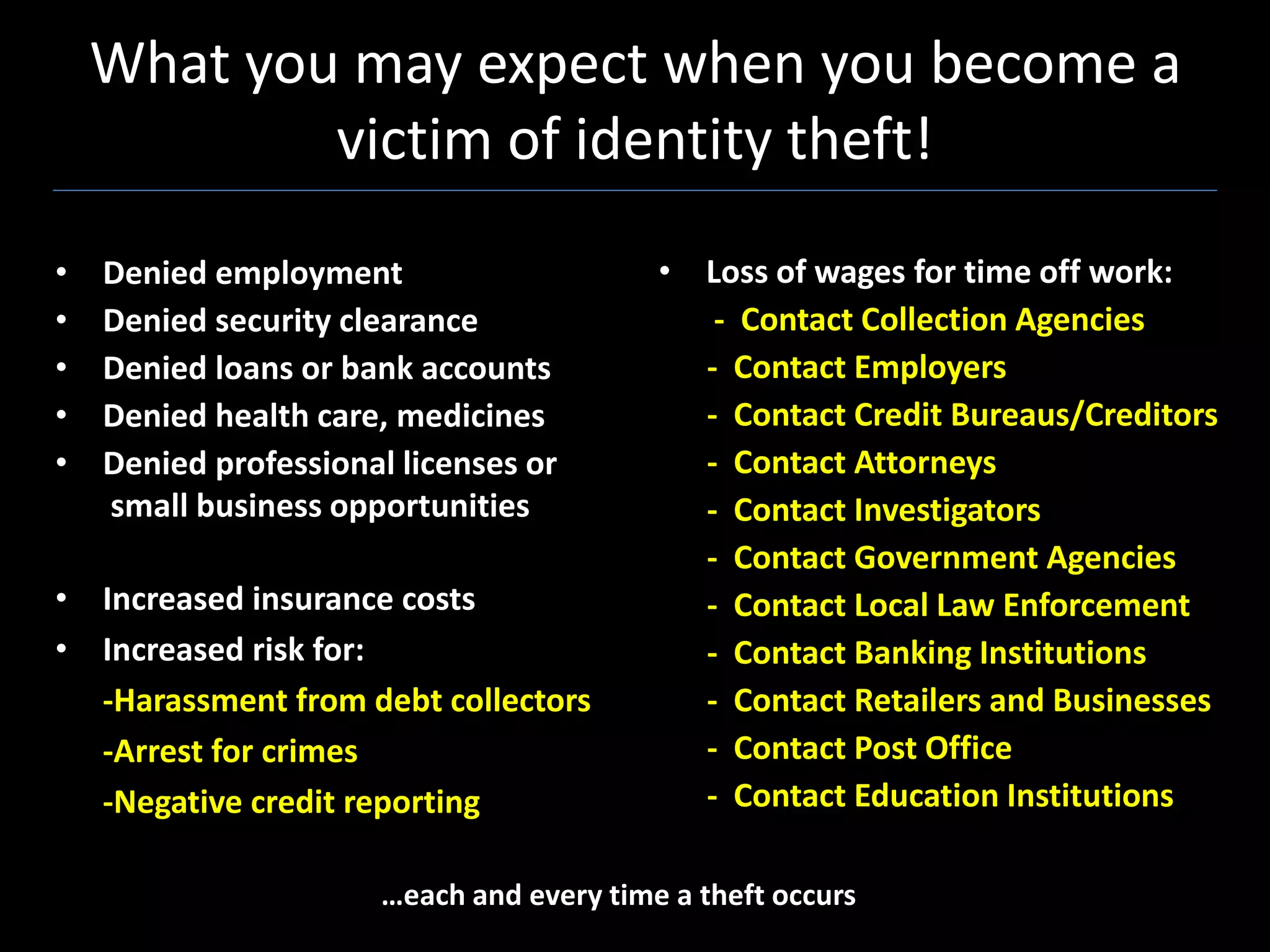 Identity Theft Awareness 101 - Basics | PPT