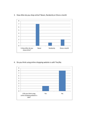 Identity theft questionnaire | DOCX