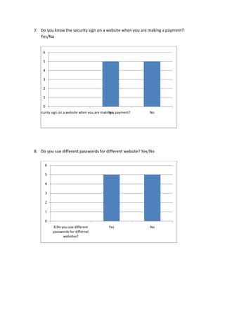 Identity theft questionnaire | DOCX