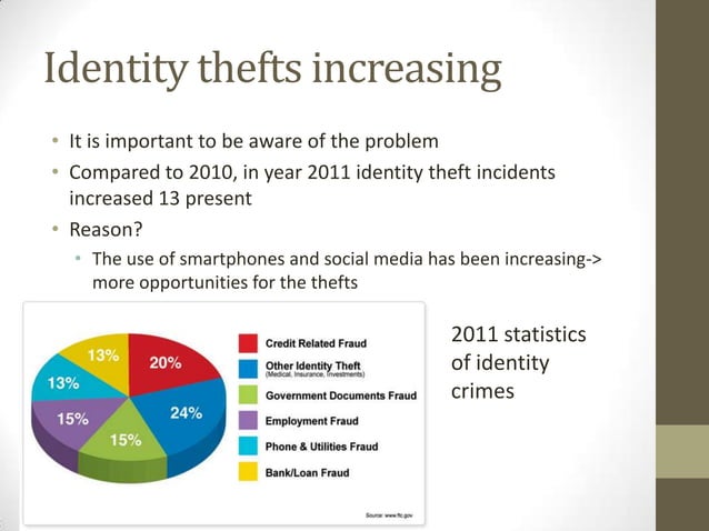 Identity thefts | PPTX
