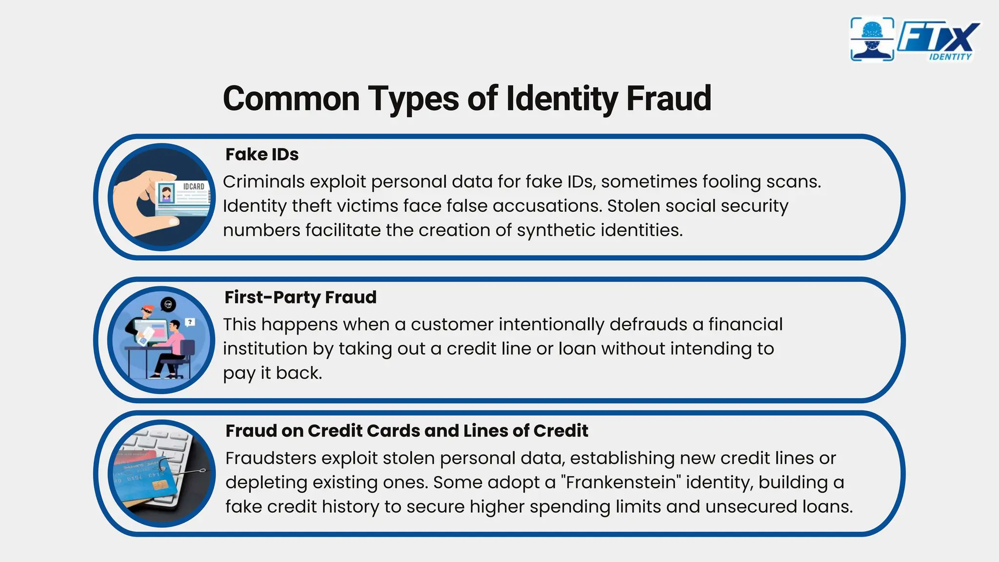 Identity Theft vs Identity Fraud: Understanding the Differences | PPTX