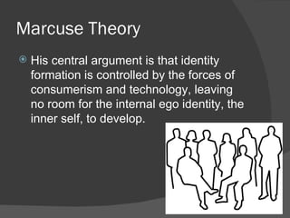 Identity theories | PPT