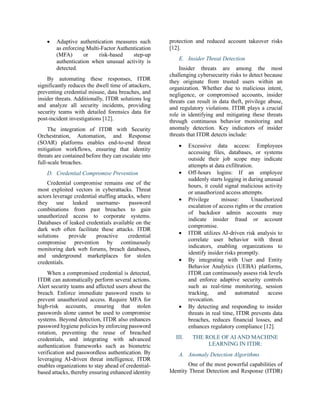 Identity Threat Detection and Response- The Next Big Thing in Cybersecurity.pdf