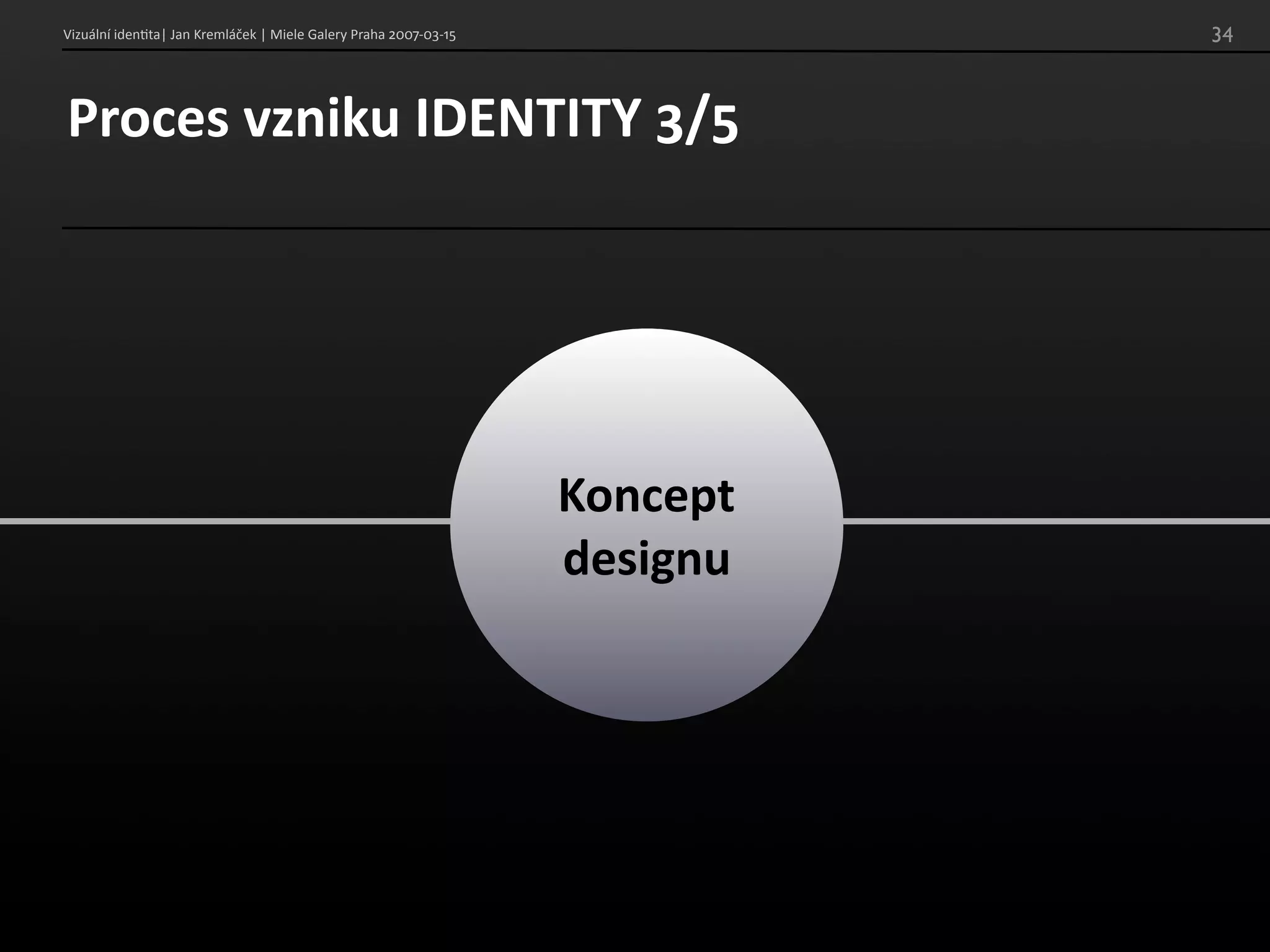 Identita znacky | PDF