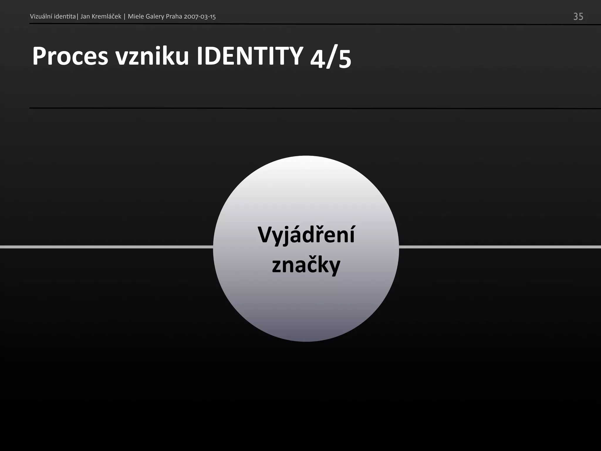 Identita znacky | PDF