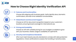 Empowering Trust: The Definitive Guide to Identity Verification APIs ...