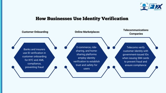 Identity Verification vs. Authentication: Key Differences | PPTX