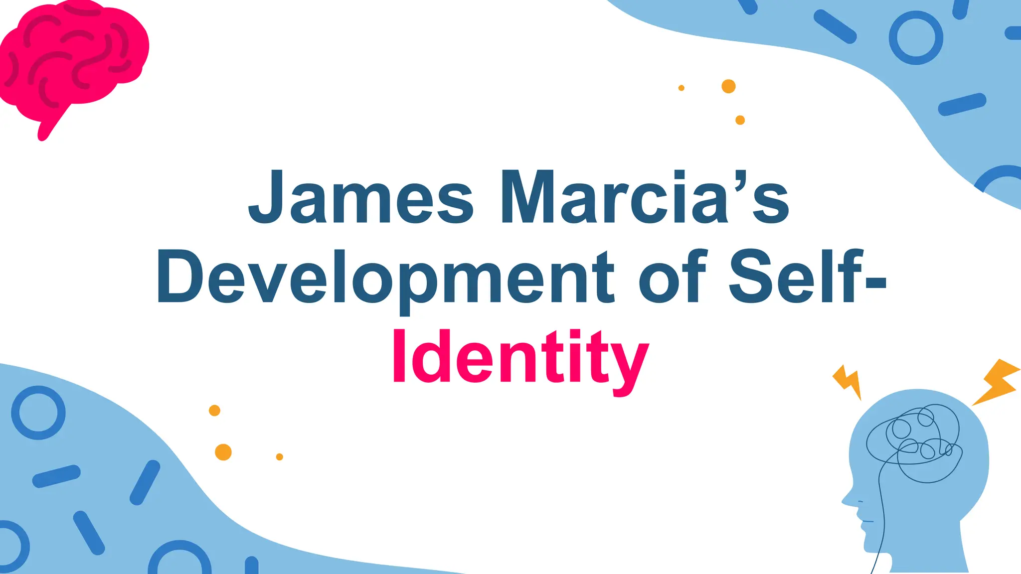 Identity vs Confusion & James Marcia's Identity Development.pptx