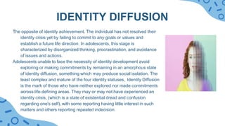 Identity vs Confusion & James Marcia's Identity Development.pptx