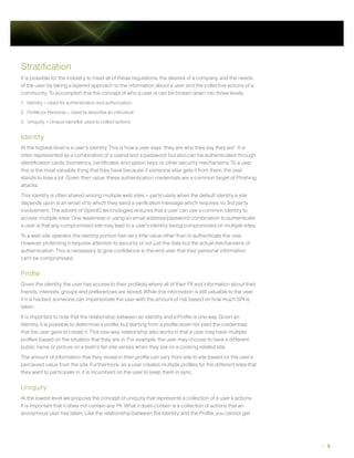 Identity Vs Reputation | PDF