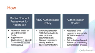 Integration of FIDO and Mobile Connect to deliver authentication ...