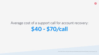 Identiverse 2020 - Account Recovery with 2FA | PPT