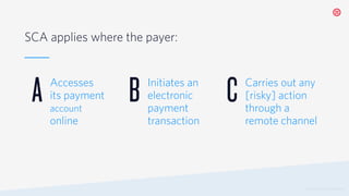 PSD2, SCA, WTF? | PDF