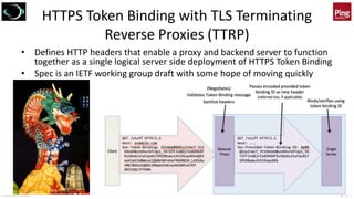 Token Binding Identiverse 2018 | PPTX