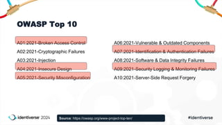 Navigating the Intersection: IAM and OWASP in the Cybersecurity ...
