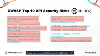 Navigating the Intersection: IAM and OWASP in the Cybersecurity ...