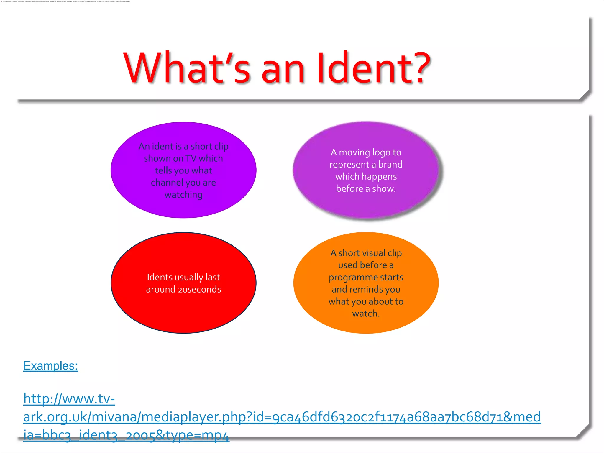 Ident presentation shannon | PPT