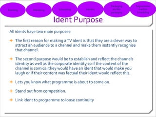 Ident presentation shannon | PPT
