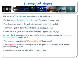 Ident presentation shannon | PPT