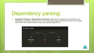 Coreference Extraction from Identric’s Documents - Solution of Datathon ...