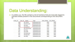 Coreference Extraction from Identric’s Documents - Solution of Datathon 2018 | PPT