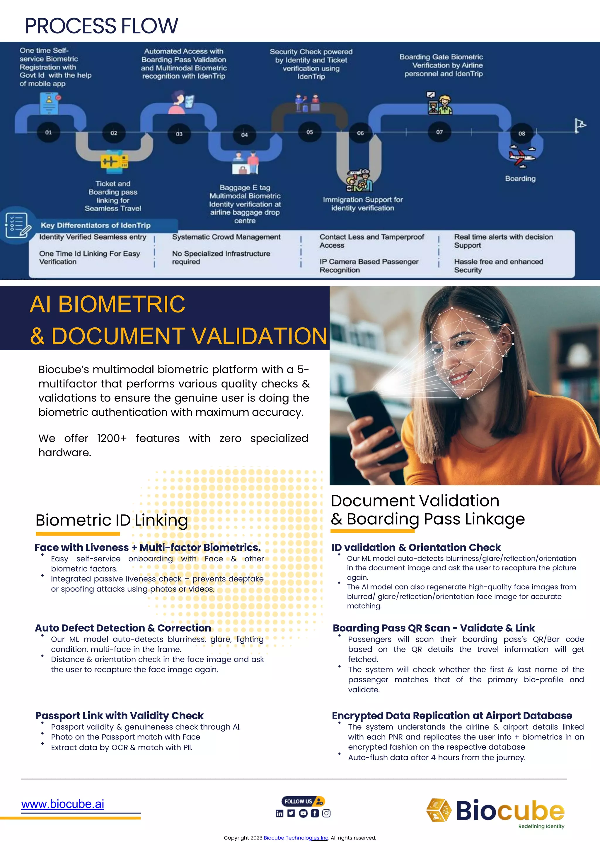 IDenTrip - Seamless Airtravel with Biometric Identity | PDF