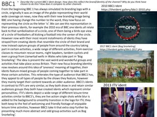 Idents case study | PPT