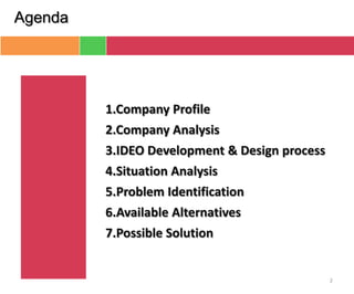 case discussion:DEO Product Development | PPTX