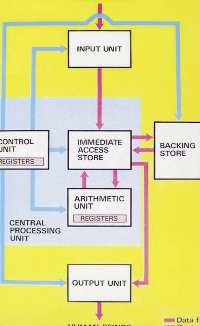 Ideo method-cards | PDF
