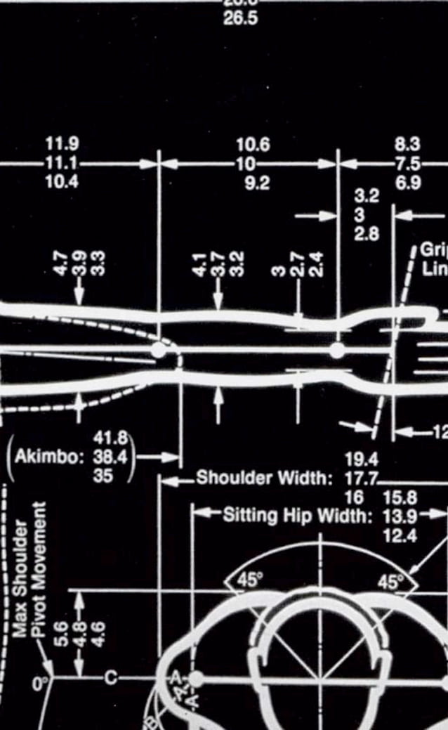 Ideo method-cards | PDF