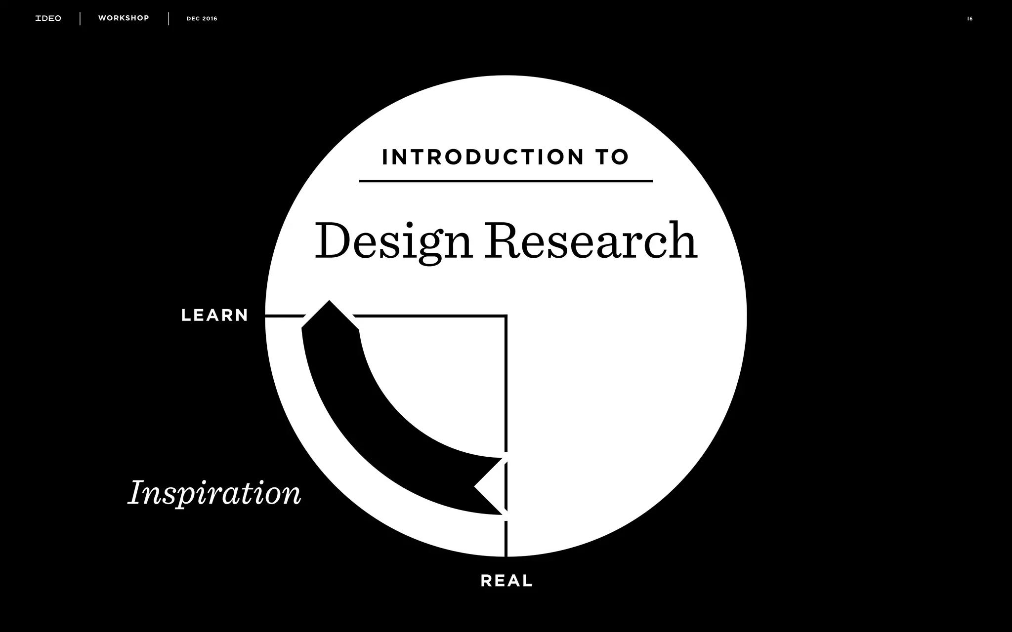 IDEO - Design thinking workshop 2016 | PDF